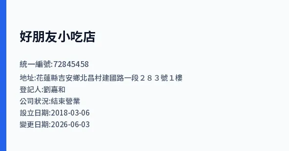 好朋友小吃店的照片-統編 72845458(花蓮縣) 公司登記資料與營業項目詳細圖表