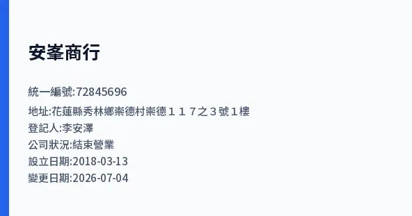 安峯商行的照片-統編 72845696(花蓮縣) 公司登記資料與營業項目詳細圖表