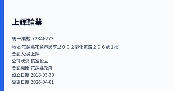 上輝輪業的照片-統編 72846273(花蓮縣) 公司登記資料與營業項目詳細圖表