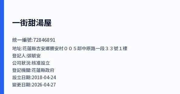 一街甜湯屋的照片-統編 72846891(花蓮縣) 公司登記資料與營業項目詳細圖表