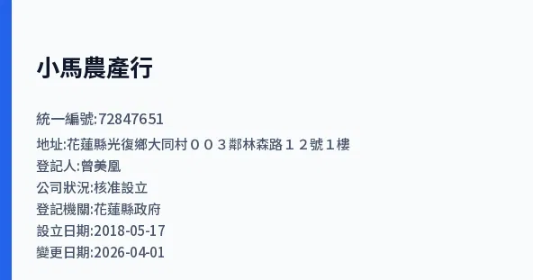 小馬農產行的照片-統編 72847651(花蓮縣) 公司登記資料與營業項目詳細圖表