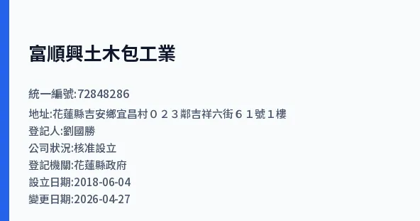 富順興土木包工業的照片-統編 72848286(花蓮縣) 公司登記資料與營業項目詳細圖表