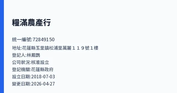 糧滿農產行的照片-統編 72849150(花蓮縣) 公司登記資料與營業項目詳細圖表