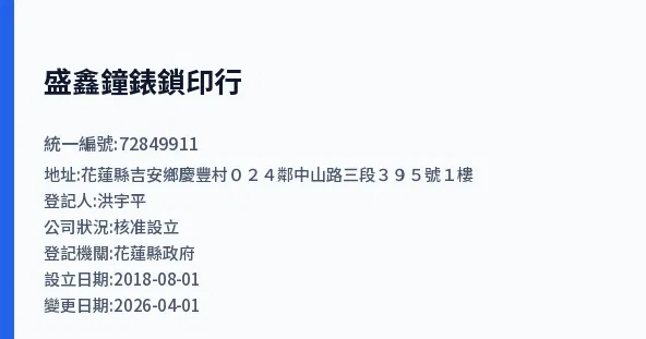 盛鑫鐘錶鎖印行的照片-統編 72849911(花蓮縣) 公司登記資料與營業項目詳細圖表