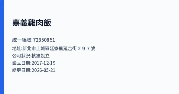 嘉義雞肉飯的照片-統編 72850851(新北市) 公司登記資料與營業項目詳細圖表
