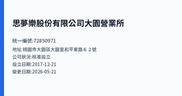 思夢樂股份有限公司大園營業所的照片-統編 72850971(桃園市) 公司登記資料與營業項目詳細圖表