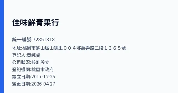 佳味鮮青果行的照片-統編 72851818(桃園市) 公司登記資料與營業項目詳細圖表