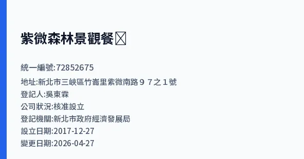 紫微森林景觀餐廰的照片-統編 72852675(新北市) 公司登記資料與營業項目詳細圖表