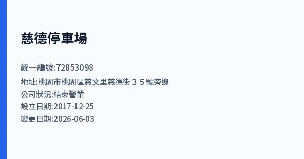 慈德停車場的照片-統編 72853098(桃園市) 公司登記資料與營業項目詳細圖表
