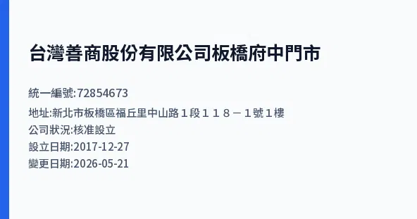 台灣善商股份有限公司板橋府中門市的照片-統編 72854673(新北市) 公司登記資料與營業項目詳細圖表