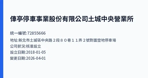 俥亭停車事業股份有限公司土城中央營業所的照片-統編 72855666(新北市) 公司登記資料與營業項目詳細圖表