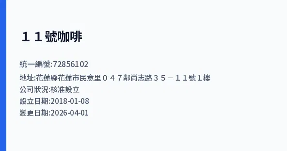 11號咖啡的照片-統編 72856102(花蓮縣) 公司登記資料與營業項目詳細圖表