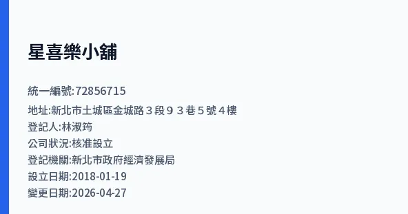 星喜樂小舖的照片-統編 72856715(新北市) 公司登記資料與營業項目詳細圖表