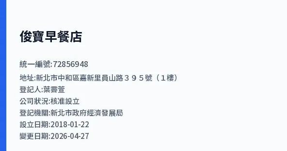俊寶早餐店的照片-統編 72856948(新北市) 公司登記資料與營業項目詳細圖表