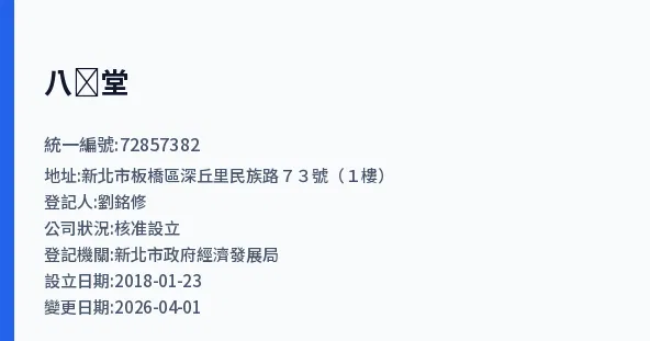 八卆堂的照片-統編 72857382(新北市) 公司登記資料與營業項目詳細圖表