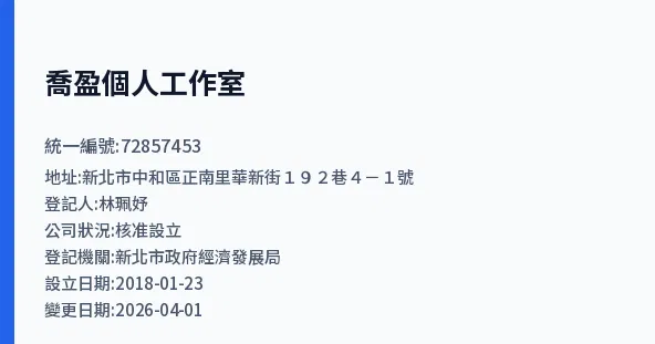 喬盈個人工作室的照片-統編 72857453(新北市) 公司登記資料與營業項目詳細圖表