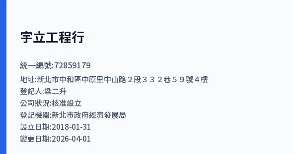 宇立工程行的照片-統編 72859179(新北市) 公司登記資料與營業項目詳細圖表