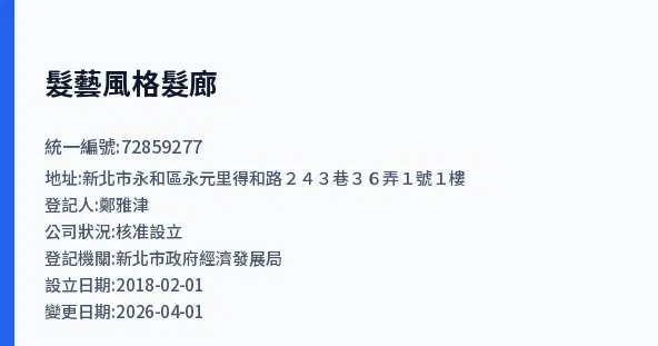 髮藝風格髮廊的照片-統編 72859277(新北市) 公司登記資料與營業項目詳細圖表