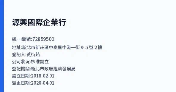 源興國際企業行的照片-統編 72859500(新北市) 公司登記資料與營業項目詳細圖表