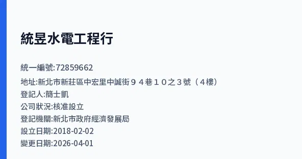 統昱水電工程行的照片-統編 72859662(新北市) 公司登記資料與營業項目詳細圖表