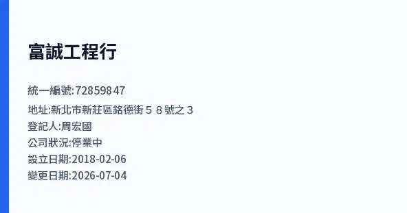 富誠工程行的照片-統編 72859847(新北市) 公司登記資料與營業項目詳細圖表