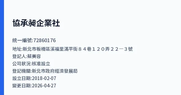 協承昶企業社的照片-統編 72860176(新北市) 公司登記資料與營業項目詳細圖表
