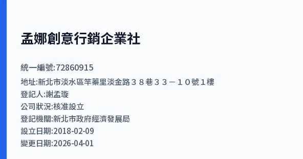 孟娜創意行銷企業社的照片-統編 72860915(新北市) 公司登記資料與營業項目詳細圖表