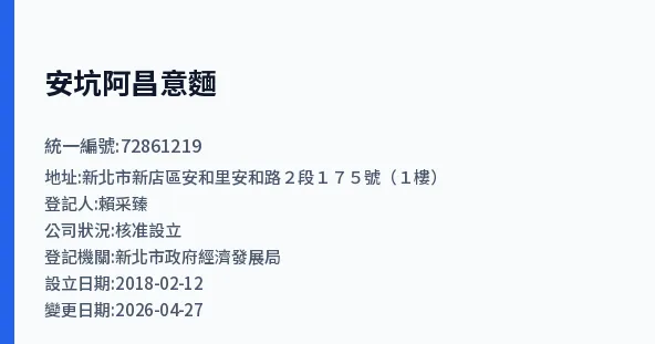 安坑阿昌意麵的照片-統編 72861219(新北市) 公司登記資料與營業項目詳細圖表