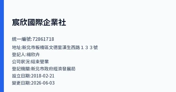 宸欣國際企業社的照片-統編 72861718(新北市) 公司登記資料與營業項目詳細圖表