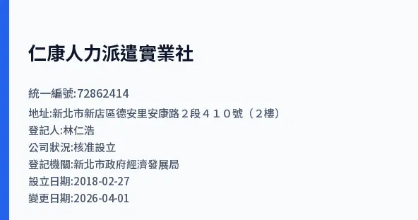 仁康人力派遣實業社的照片-統編 72862414(新北市) 公司登記資料與營業項目詳細圖表