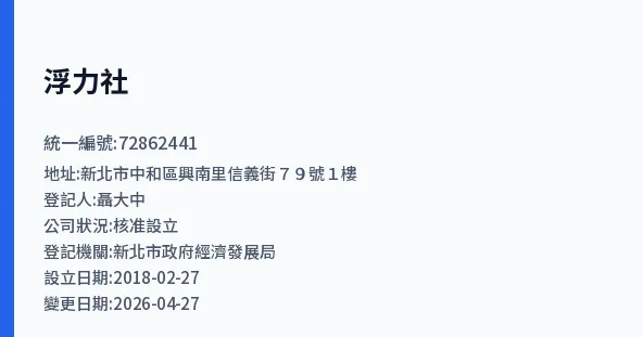 浮力社的照片-統編 72862441(新北市) 公司登記資料與營業項目詳細圖表