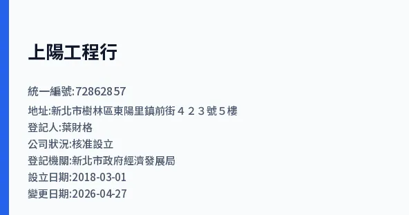 上陽工程行的照片-統編 72862857(新北市) 公司登記資料與營業項目詳細圖表