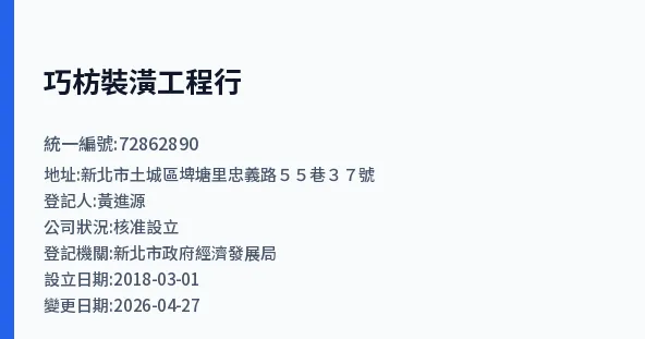 巧枋裝潢工程行的照片-統編 72862890(新北市) 公司登記資料與營業項目詳細圖表
