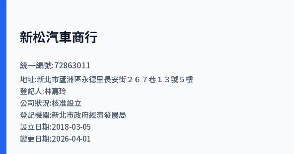 新松汽車商行的照片-統編 72863011(新北市) 公司登記資料與營業項目詳細圖表