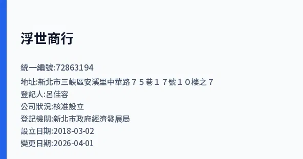 浮世商行的照片-統編 72863194(新北市) 公司登記資料與營業項目詳細圖表