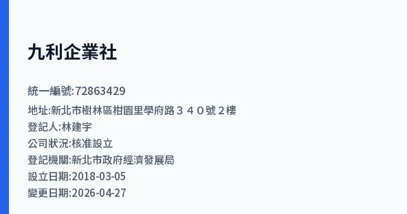九利企業社的照片-統編 72863429(新北市) 公司登記資料與營業項目詳細圖表