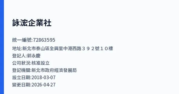 詠浤企業社的照片-統編 72863595(新北市) 公司登記資料與營業項目詳細圖表