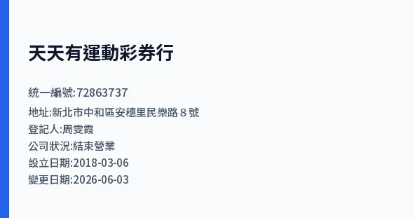 天天有運動彩券行的照片-統編 72863737(新北市) 公司登記資料與營業項目詳細圖表