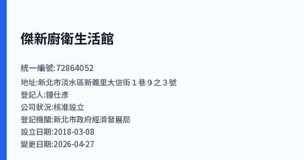 傑新廚衛生活館的照片-統編 72864052(新北市) 公司登記資料與營業項目詳細圖表