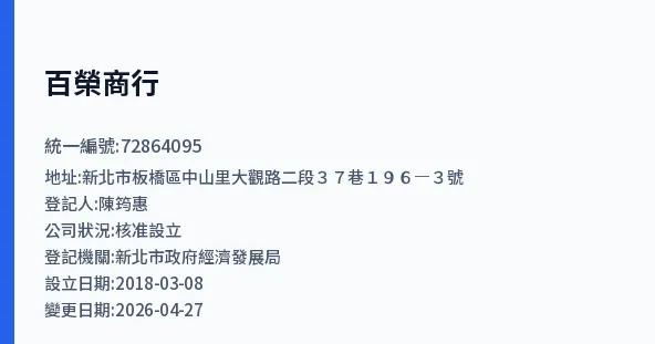 百榮商行的照片-統編 72864095(新北市) 公司登記資料與營業項目詳細圖表