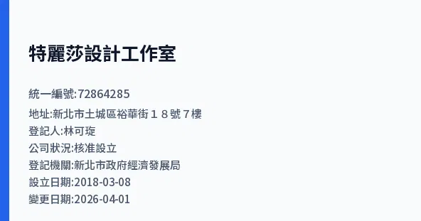 特麗莎設計工作室的照片-統編 72864285(新北市) 公司登記資料與營業項目詳細圖表