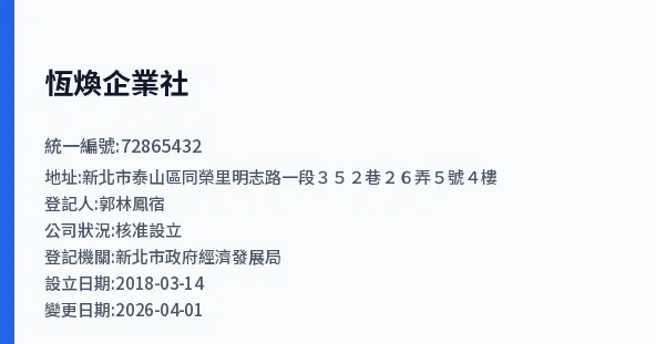 恆煥企業社的照片-統編 72865432(新北市) 公司登記資料與營業項目詳細圖表
