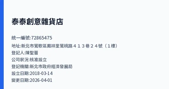 泰泰創意雜貨店的照片-統編 72865475(新北市) 公司登記資料與營業項目詳細圖表
