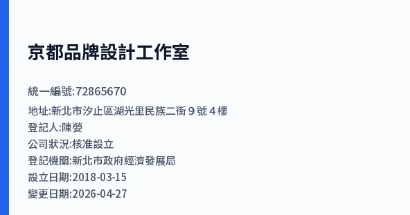 京都品牌設計工作室的照片-統編 72865670(新北市) 公司登記資料與營業項目詳細圖表
