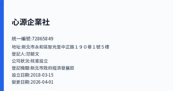心源企業社的照片-統編 72865849(新北市) 公司登記資料與營業項目詳細圖表