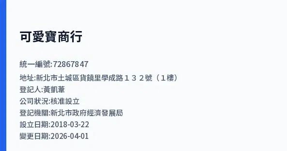 可愛寶商行的照片-統編 72867847(新北市) 公司登記資料與營業項目詳細圖表