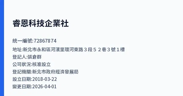 睿恩科技企業社的照片-統編 72867874(新北市) 公司登記資料與營業項目詳細圖表