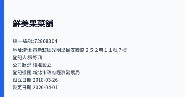 鮮美果菜舖的照片-統編 72868304(新北市) 公司登記資料與營業項目詳細圖表