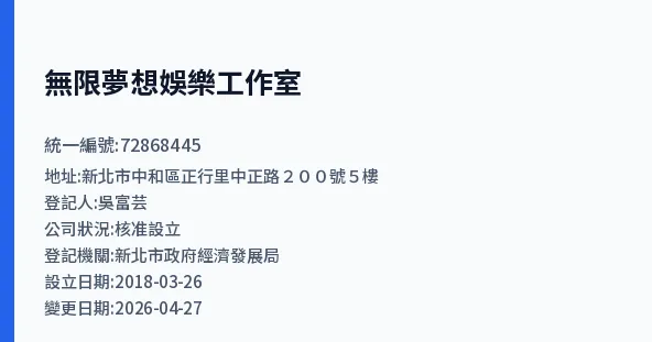 無限夢想娛樂工作室的照片-統編 72868445(新北市) 公司登記資料與營業項目詳細圖表