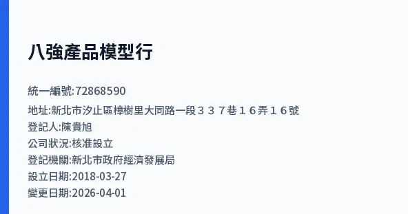 八強產品模型行的照片-統編 72868590(新北市) 公司登記資料與營業項目詳細圖表